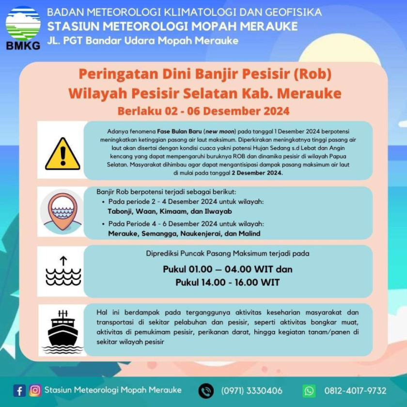 BMKG Merauke Imbau Potensi Banjir Rob di Pesisir Papua Selatan